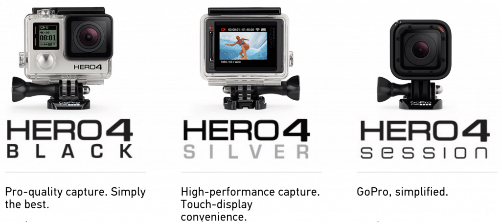 Storytelling with GoPro: Watch Your Nonprofit Engagement Rate Soar